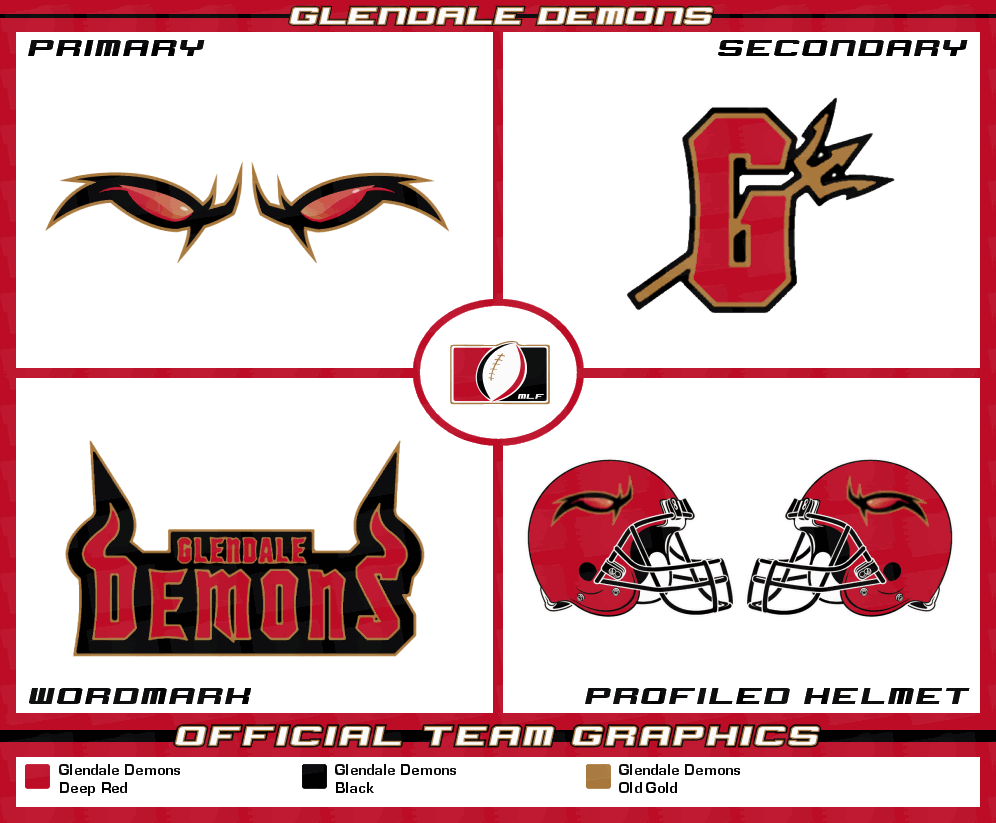 Road Signs - Page 2 - Concepts - Chris Creamer's Sports Logos Community ...